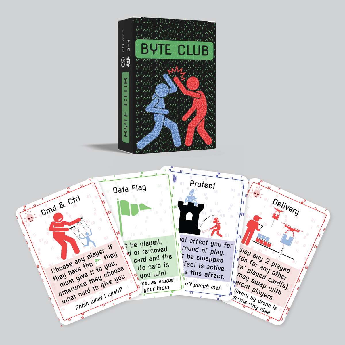 Why I Created Byte Club: A Card Game to Develop a Cybersecurity Mindse ...