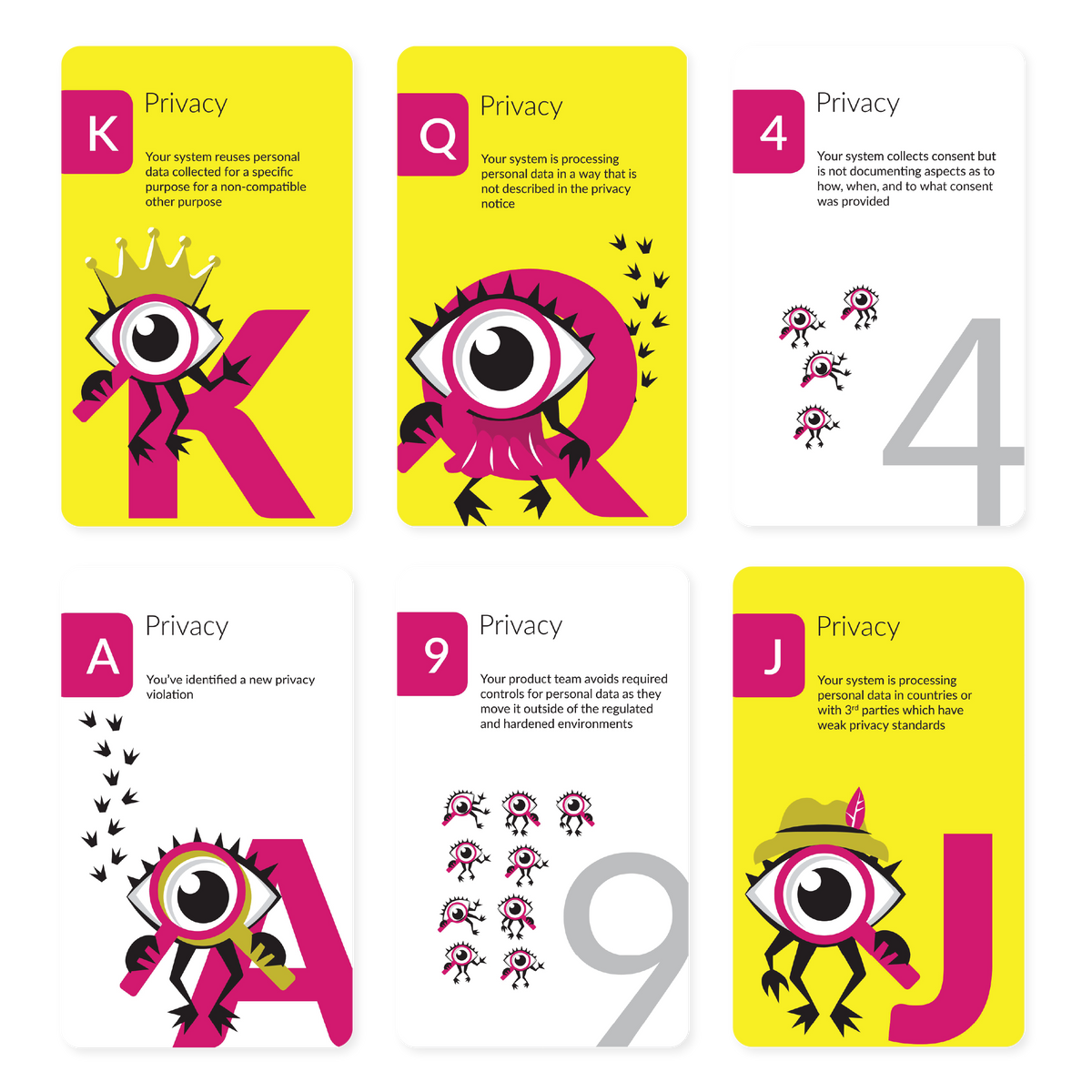 Elevation of Privilege Threat Modeling with Privacy – CyberSec Games