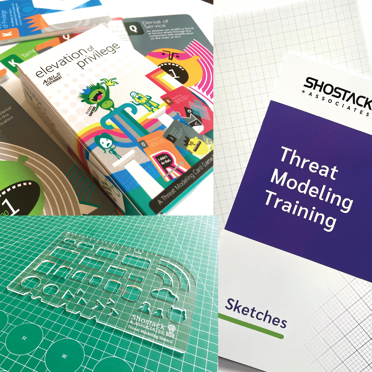 Threat Modeling Tool Set by Adam Shostack – CyberSec Games