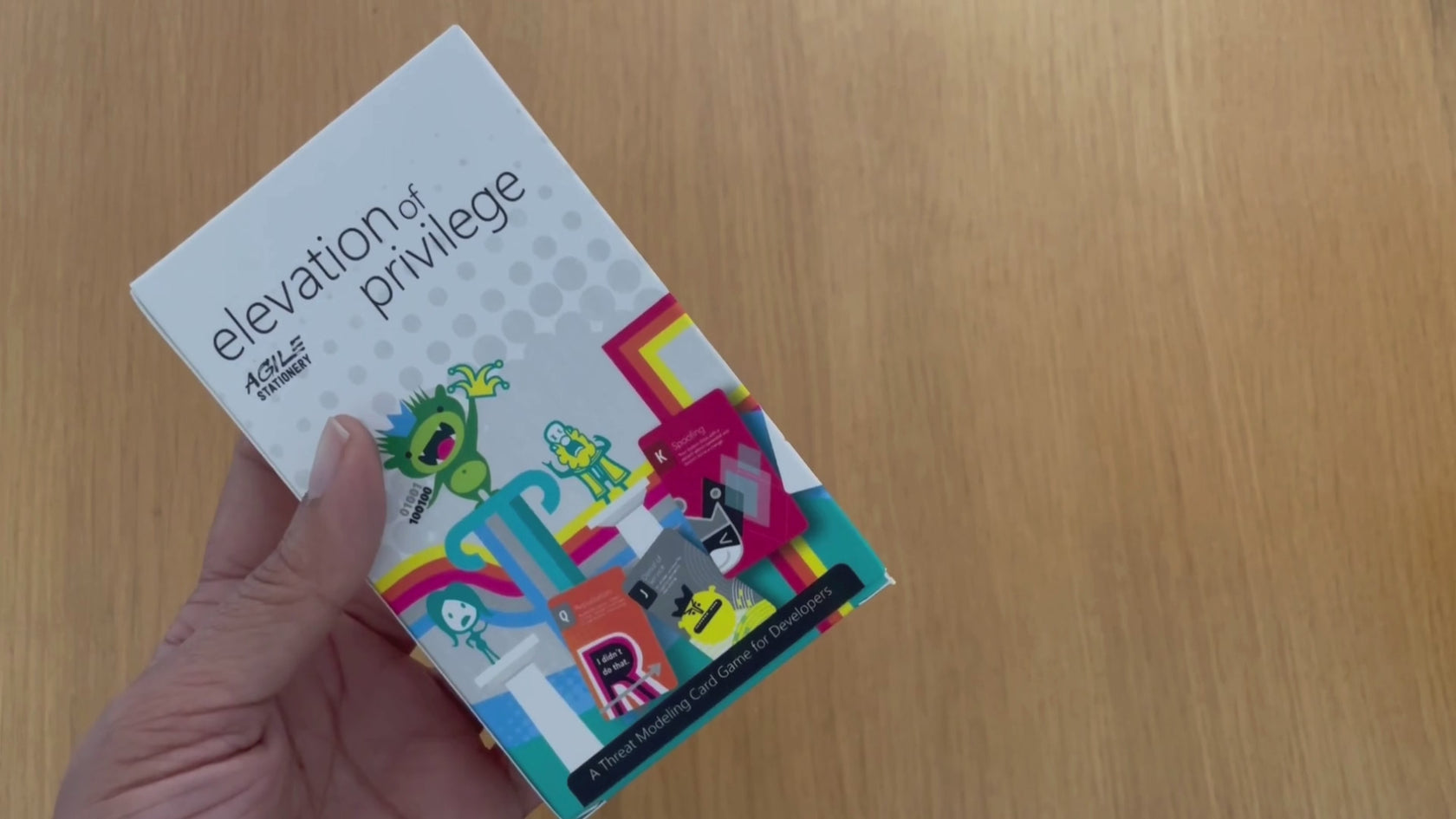 Elevation of Privilege Threat Modeling Game – CyberSec Games